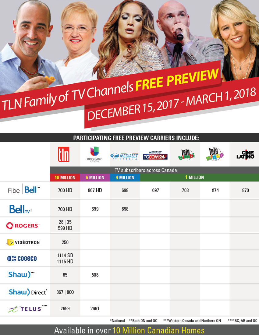TLN opens up 7 channels on freeview through March - Cartt.ca