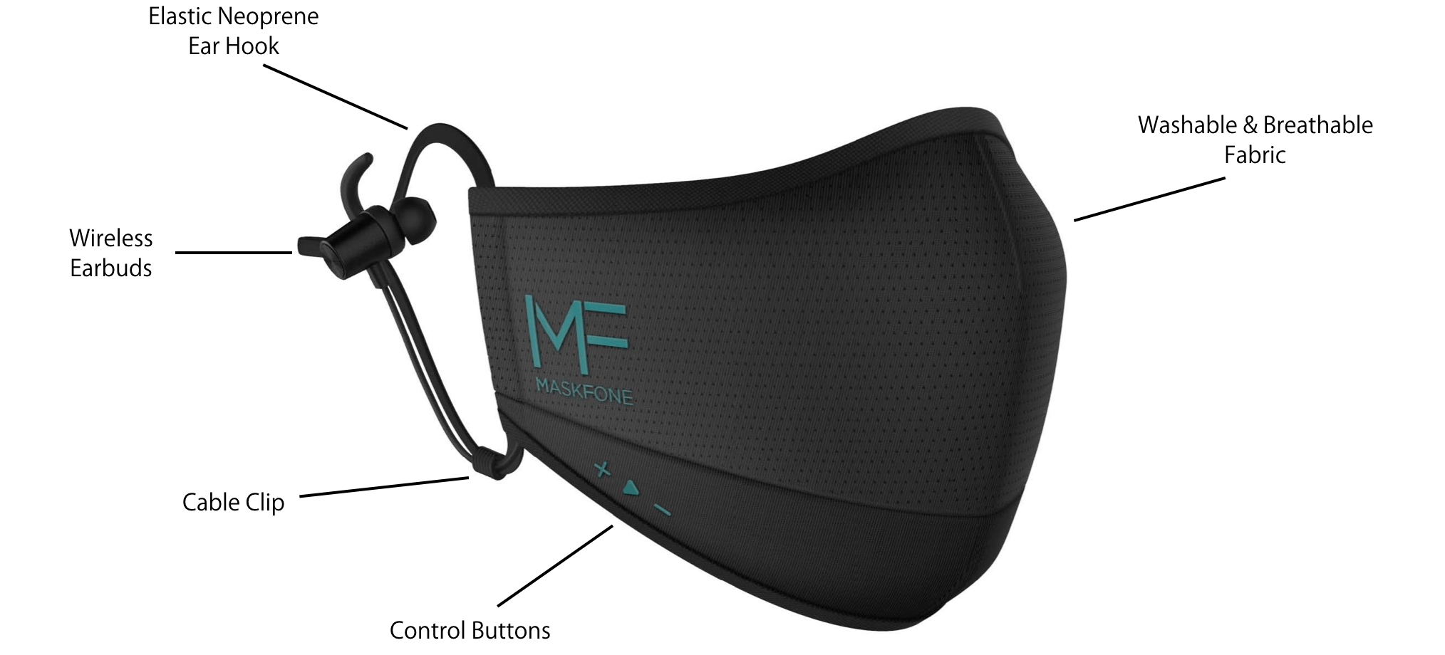 CES 2021: Where is my "MF" mask? - Cartt.ca